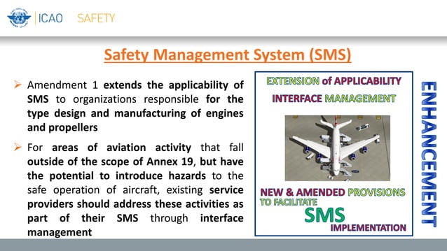 ICAO Safety Management SARPs - Development and Evolution | PDF ...