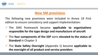 ICAO Safety Management SARPs - Development and Evolution | PDF