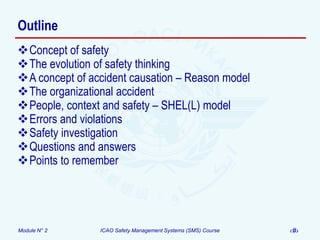 ICAO SMS M 02 – Basic safety.pptx