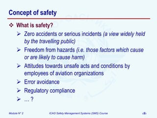 ICAO SMS M 02 – Basic safety.pptx