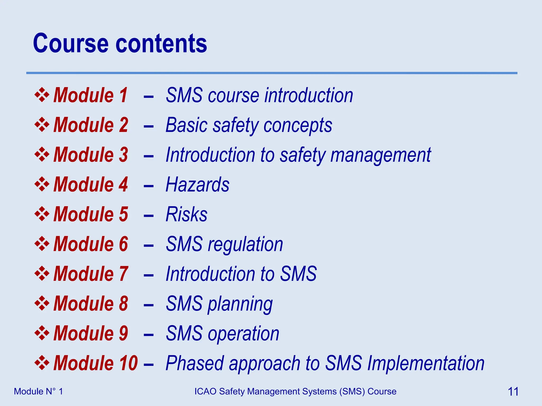 ICAO SMS Module N° 1 – SMS course introduction 2008-11 (EP) .ppt ...