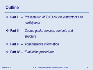 ICAO SMS Module N° 1 – SMS course introduction 2008-11 (EP) .ppt