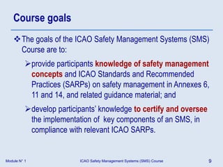 ICAO SMS Module N° 1 – SMS course introduction 2008-11 (EP) .ppt