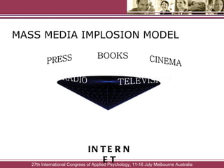 International Congress of Applied Psychology in Melbourne | PPT