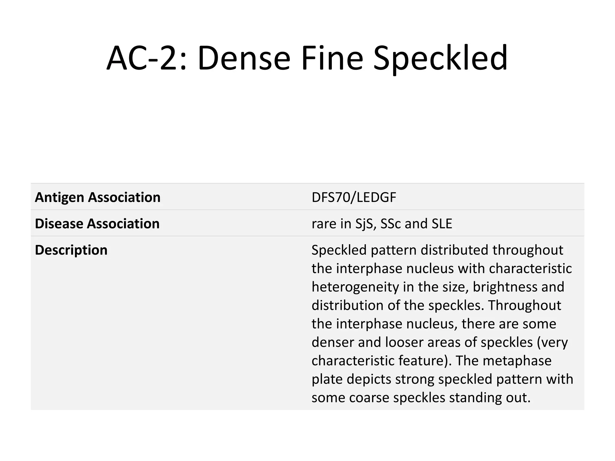 ANA PATTERNS ON HEP2000 | PPTX