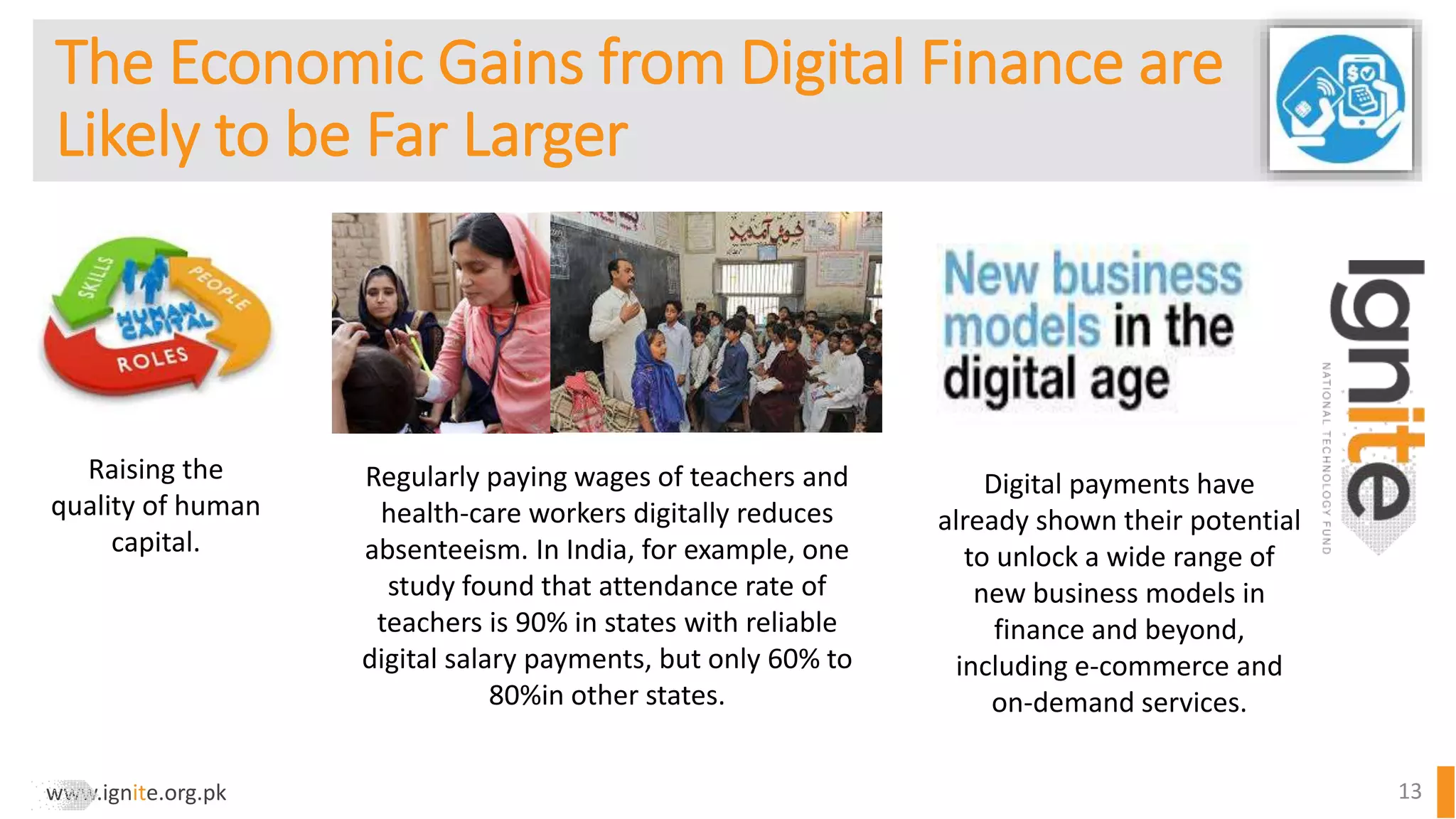 Future of FinTech in Pakistan | PPTX