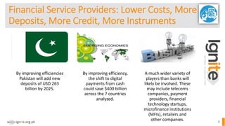 Future of FinTech in Pakistan | PPTX