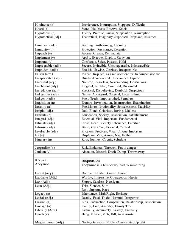 ICAP-Vocabulary-Complete.pdf