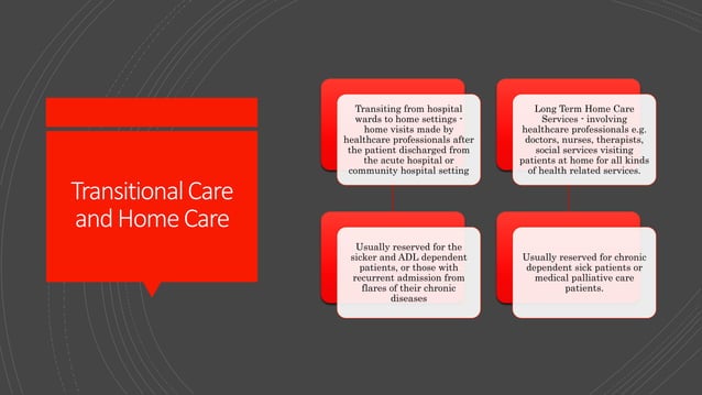 Platform & Standards of Smart Elderly Care At Home | PPT | Free Download