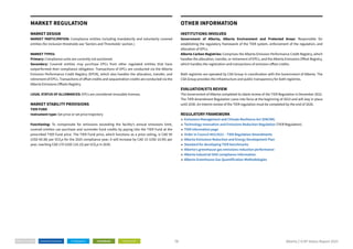 ICAP ETS Status Report 2025 worlds .pdf