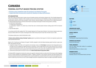ICAP ETS Status Report 2025 worlds .pdf