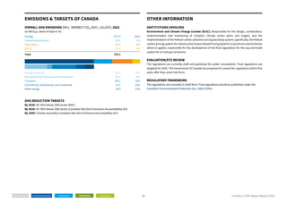 ICAP ETS Status Report 2025 worlds .pdf
