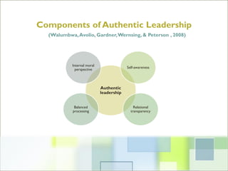 ICAP 2014 Authentic Leadership and Turnover Intention | PPT