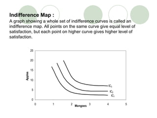 Indifference Curve Analysis PPT | PPT