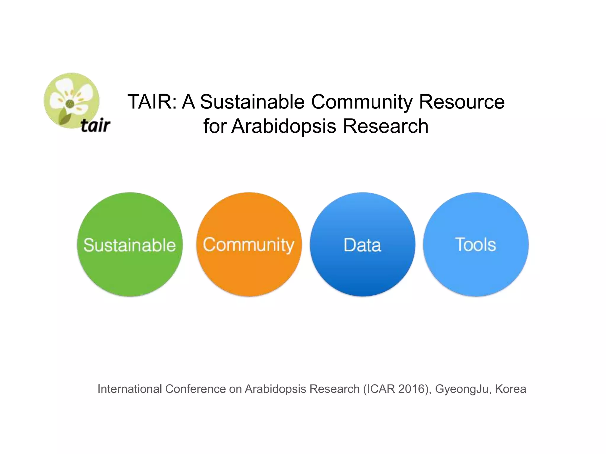 TAIR -Using biological ontologies to accelerate progress in plant ...