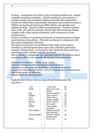 ICAR ANIMAL SCIENCE SHORT NOTES.pdf