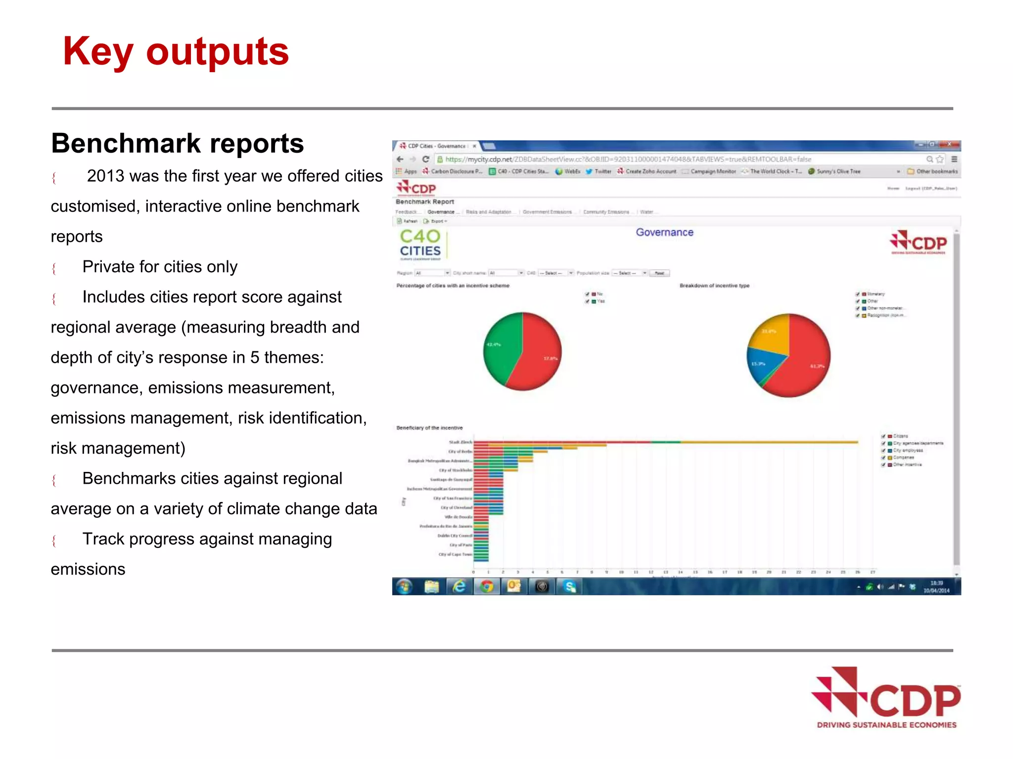 CDP Progress & Challenges for Cities | Amanda Haworth | PPTX