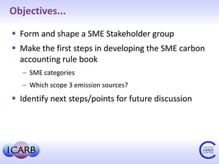 Carbon Accounting in Small and Medium Sized Enterprises | Rachel Dunk ...