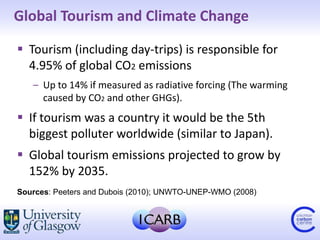 Carbon Accounting in the Tourism Sector | Rachel Dunk & Steven ...