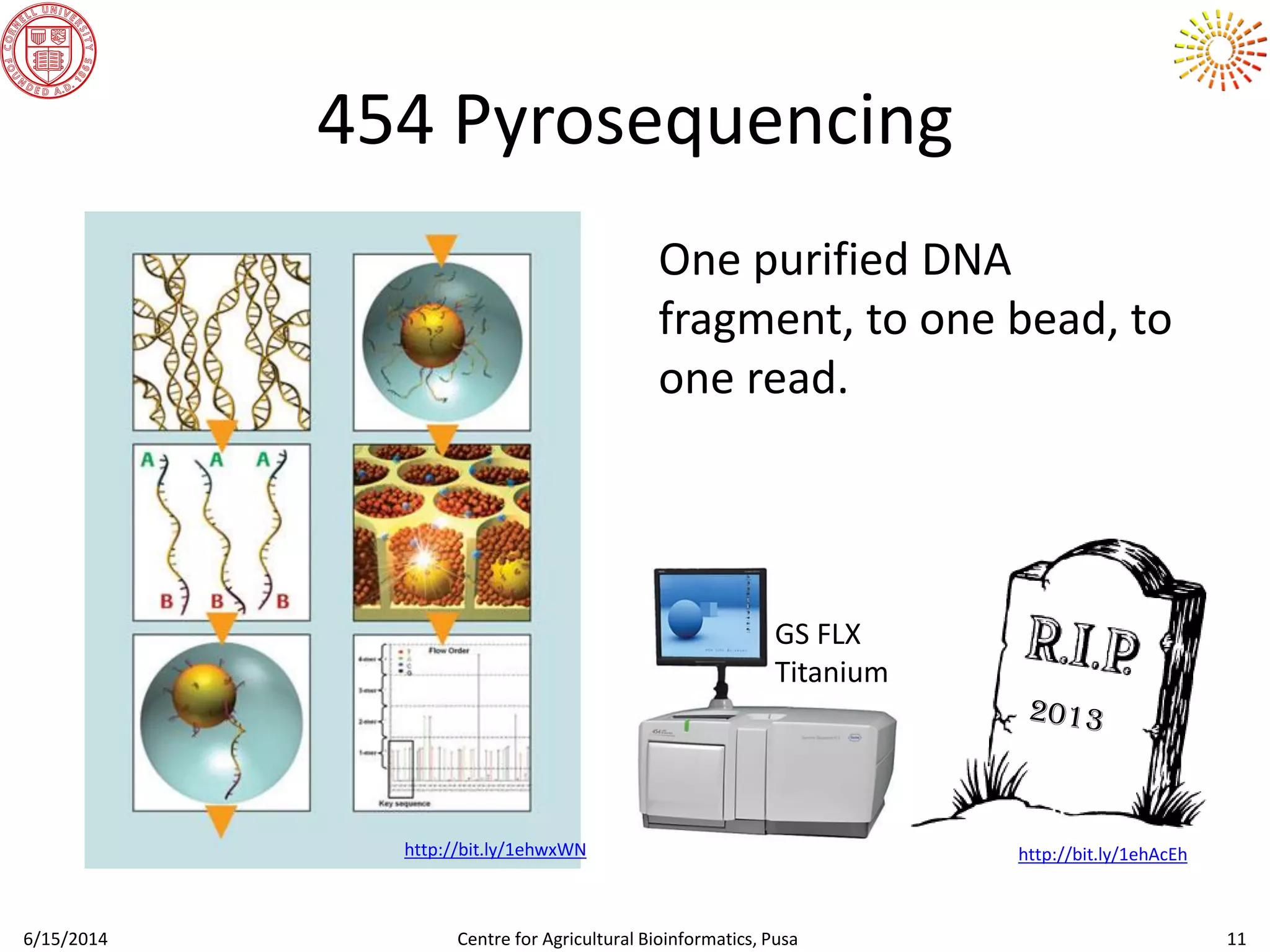 Sequencing, Genome Assembly and the SGN Platform | PDF