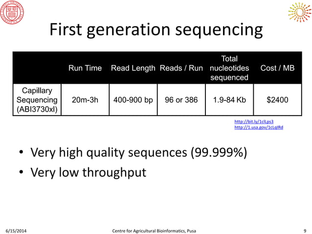 Sequencing, Genome Assembly and the SGN Platform | PPT