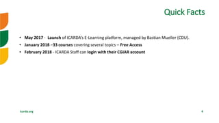 ICARDA E-Learning platform 2018 | PPT