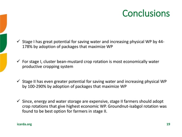 Improving Agricultural Water Productivity in the Indira Gandhi Nahar ...