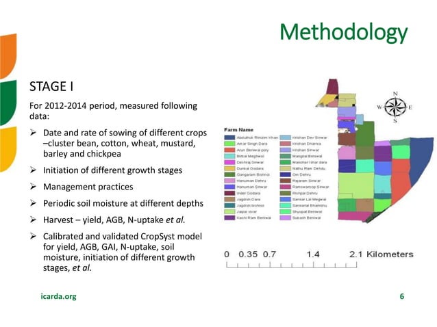Improving Agricultural Water Productivity in the Indira Gandhi Nahar ...