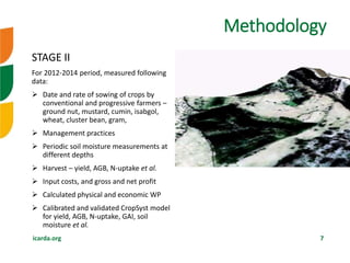 Improving Agricultural Water Productivity in the Indira Gandhi Nahar ...
