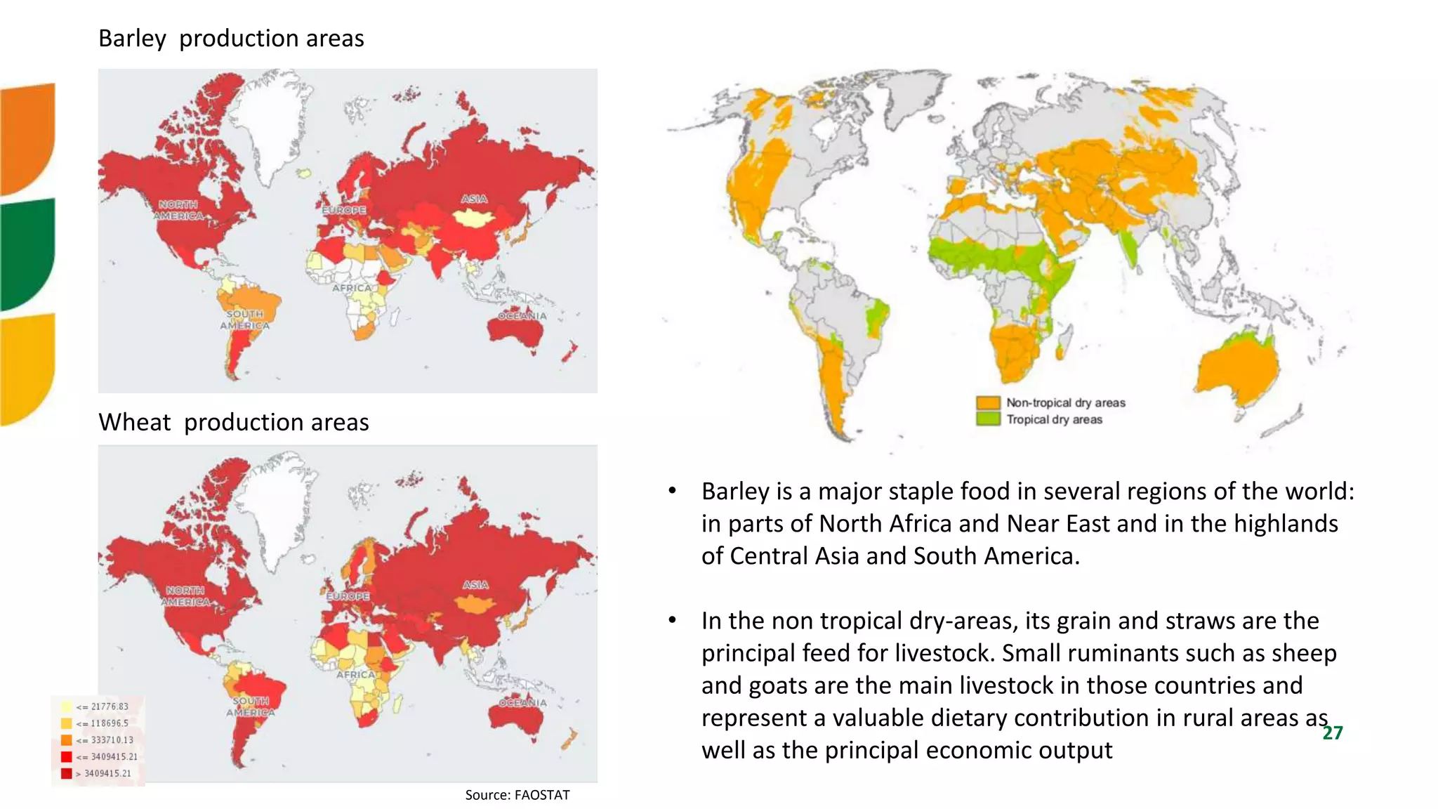 Cereals and pulses sustainable agri food systems under climate change ...