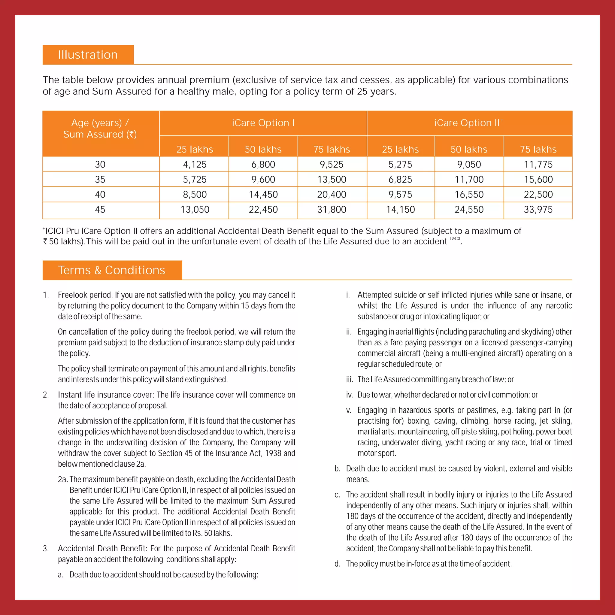 I care ICICI Term Plan brochure | PDF