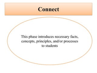 Icare id model ppt | PPTX