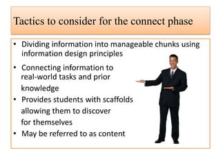 Icare id model ppt | PPTX