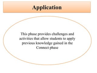 Icare id model ppt | PPTX