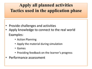 Icare id model ppt | PPTX