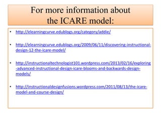 Icare id model ppt | PPTX