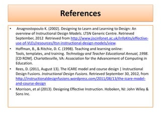 Icare id model ppt | PPTX