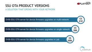 Icareus Products Playout SSU OTA Intro | PPT