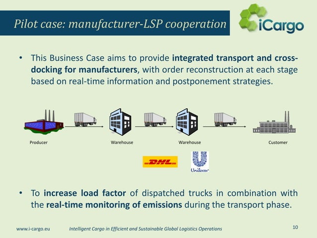 iCargo Project: general presentation | PPT