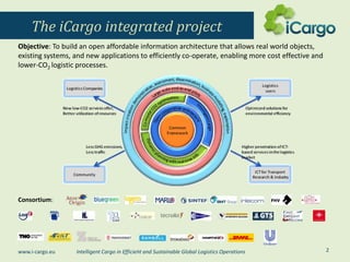 iCargo Project: general presentation | PPT