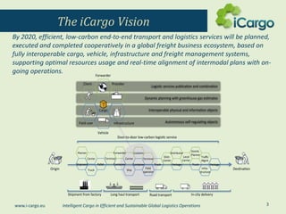 iCargo Project: general presentation | PPT