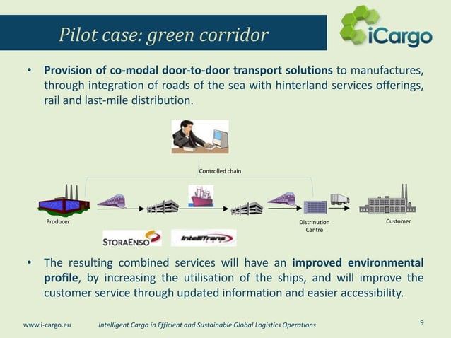 iCargo Project: general presentation | PPT