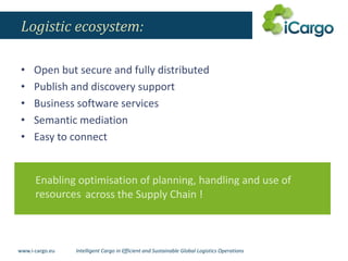 C2.1 The iCargo infrastructure | PPT
