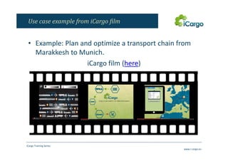 C2.4 An example of developing for the iCargo Ecosystem: the Planning ...
