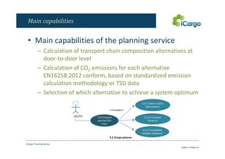 C2.4 An example of developing for the iCargo Ecosystem: the Planning ...
