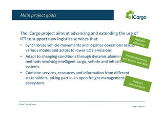 C2.4 An example of developing for the iCargo Ecosystem: the Planning ...