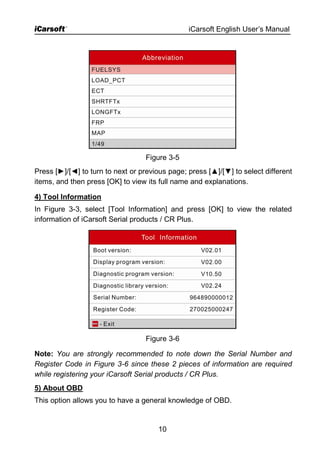 iCarsoft CR+ User Manual | PDF