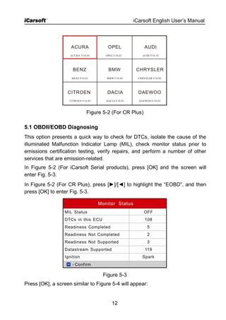 iCarsoft MBII User Manual | PDF