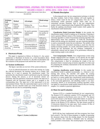 Text Categorization Using Improved K Nearest Neighbor Algorithm | PDF