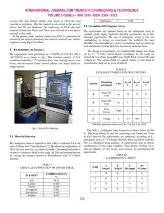 Parameter Optimization of Wire EDM in a Range of Thickness for EN8 Die Steel | PDF
